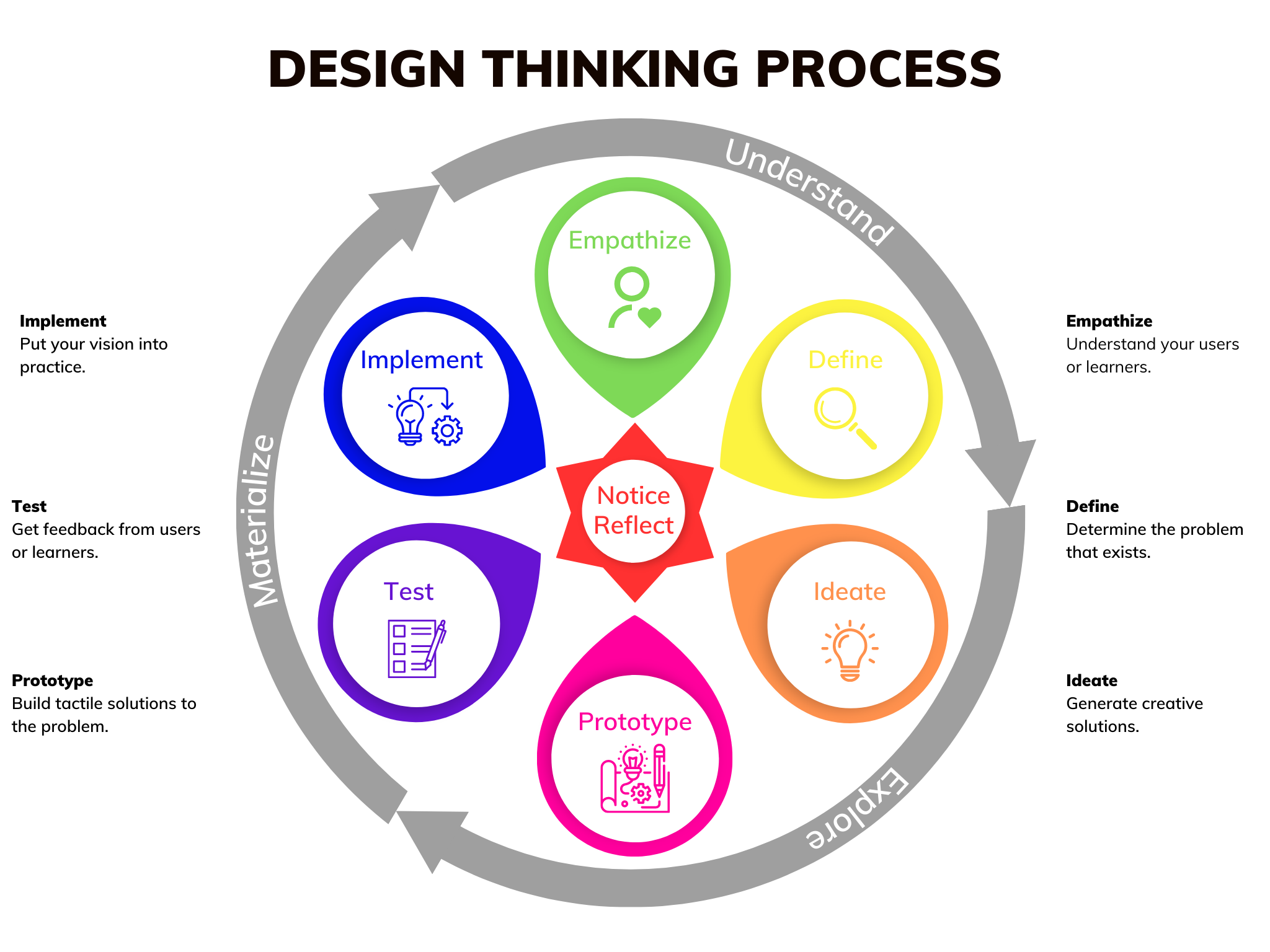 Framework – Robin McHugh